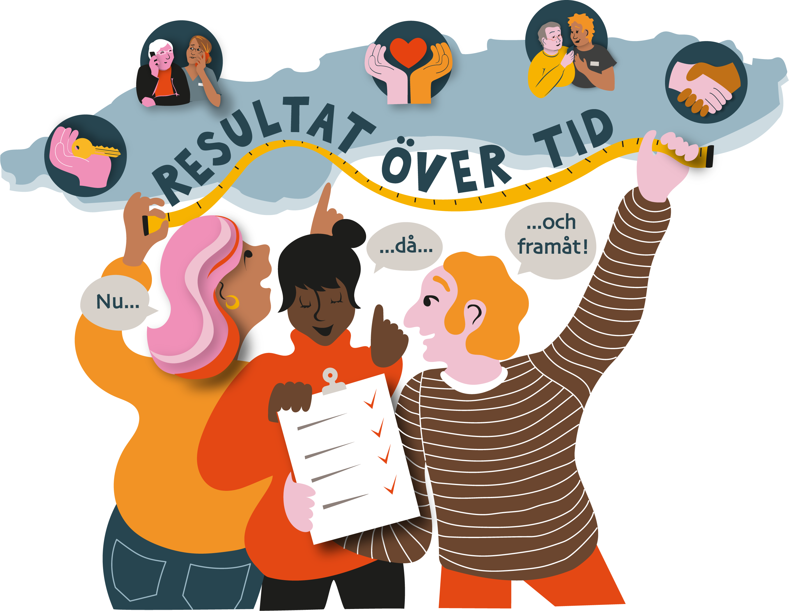 Ramverk för uppföljning av Nära vård – exempel på praktisk tillämpning ...